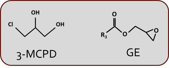 3-MCPD & GE Rapid Quantification Kit | Camtech
